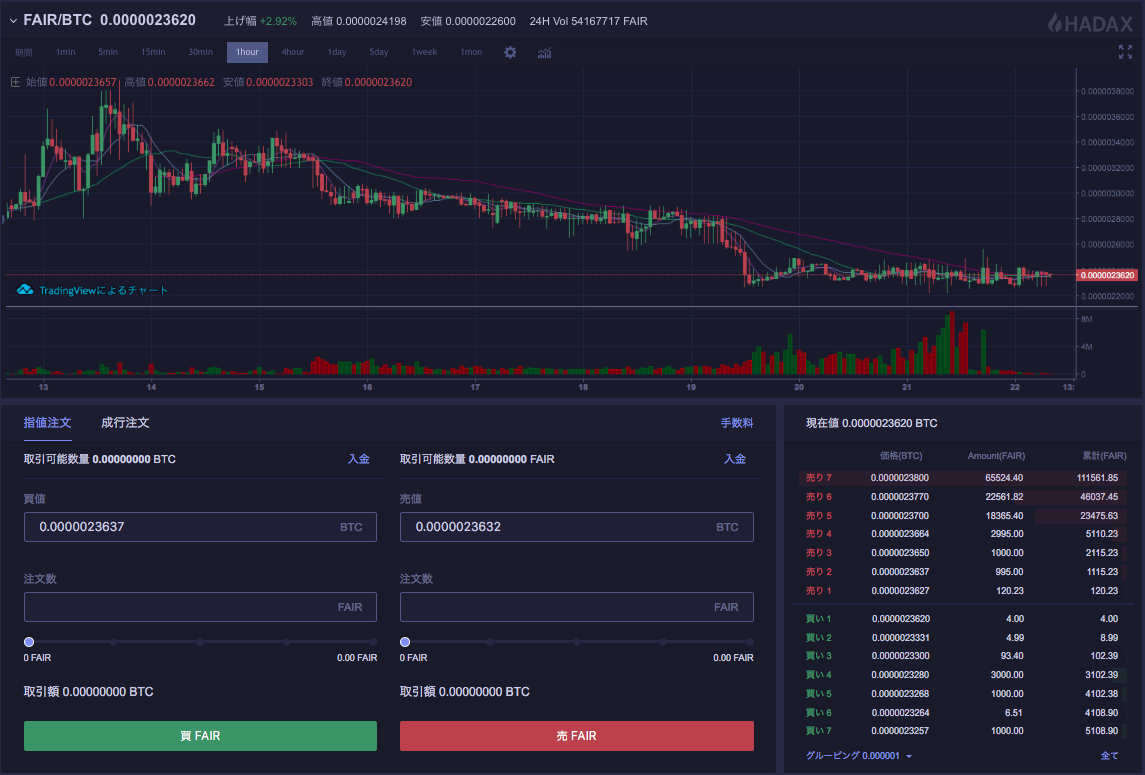HADAXの使い方｜ゲーム系暗号資産もトレードできる取引所 | SHIMAUMA DAPPS｜シマウマダップス